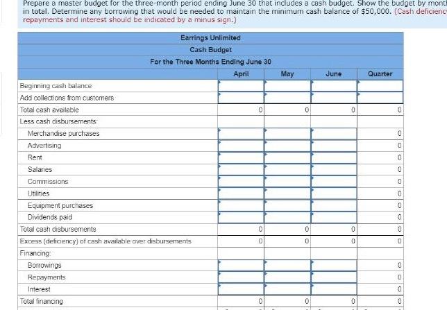 Prepare a master budget for the three-month period | Chegg.com