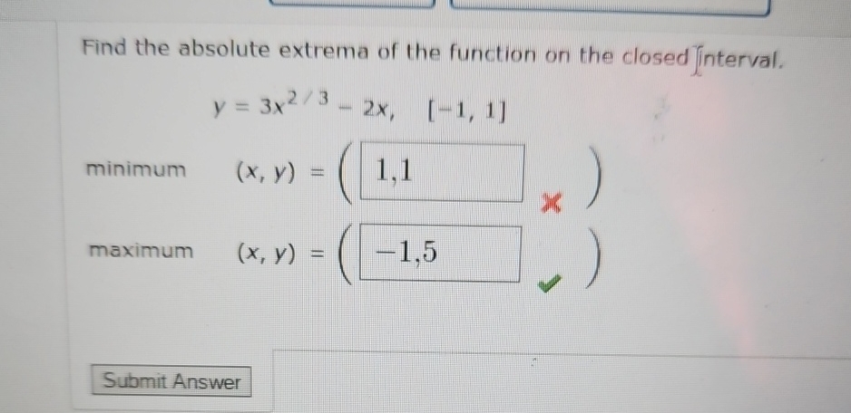 Solved Find the absolute extrema of the function on the | Chegg.com
