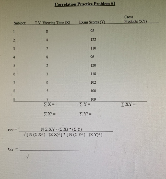Solved Correlation Practice Problem #1 Cross Products (XY | Chegg.com