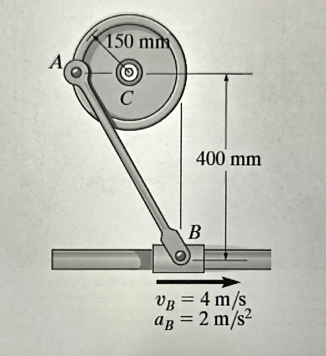 Solved What does this mean f150 ﻿mìnC400 ﻿mmBV = 4 ﻿m/saz =2 | Chegg.com