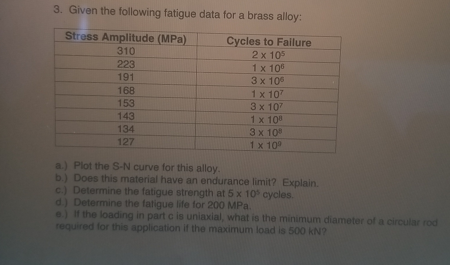 Solved please explain how to grqph using excel, thank | Chegg.com