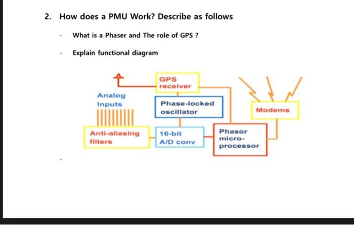 Solved 2. How does a PMU Work? Describe as follows What is a | Chegg.com