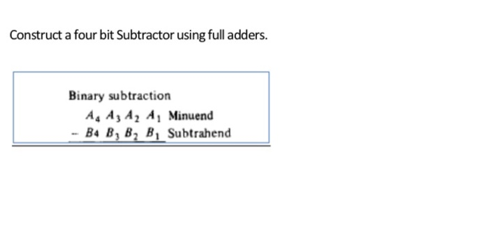 Solved Construct a four bit Subtractor using full adders. | Chegg.com