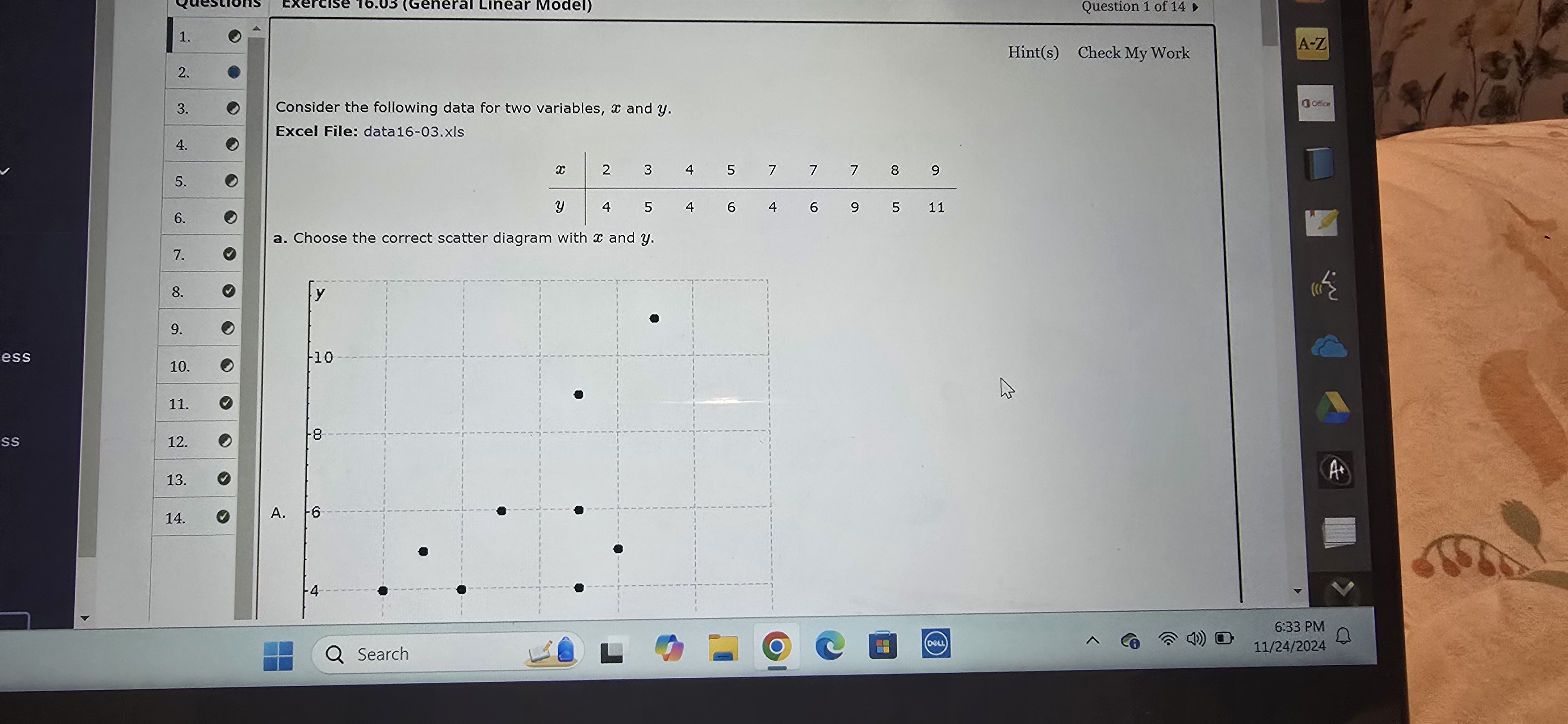 Solved a. ﻿Choose the correct scatter diagram with \( ﻿x \) | Chegg.com