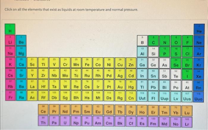 Solved Click on all the elements that exist as liquids at | Chegg.com