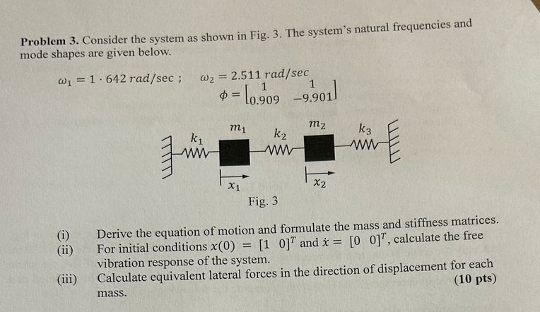 Solved Problem 3. ﻿Consider the system as shown in Fig. 3. | Chegg.com