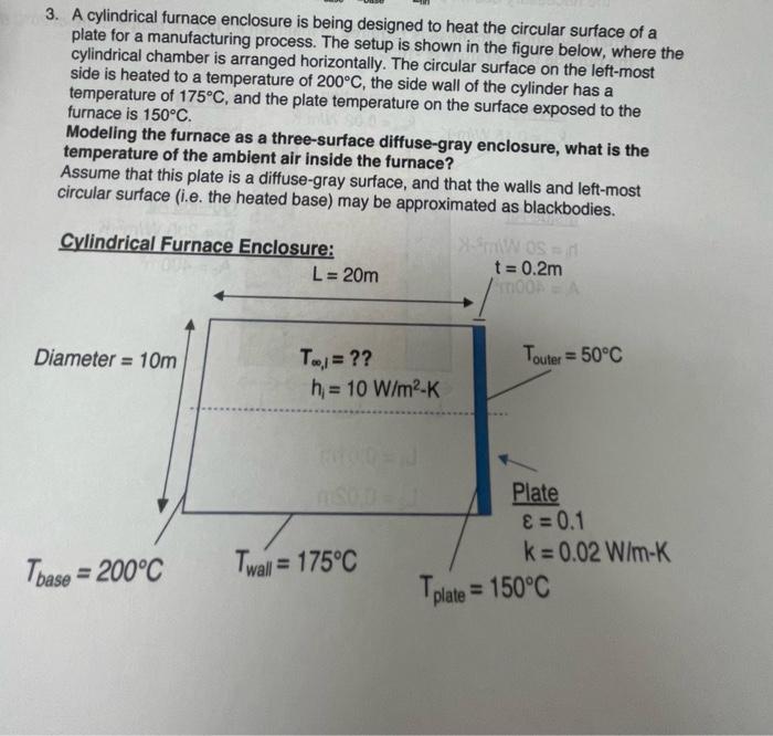 Solved 3. A cylindrical furnace enclosure is being designed | Chegg.com