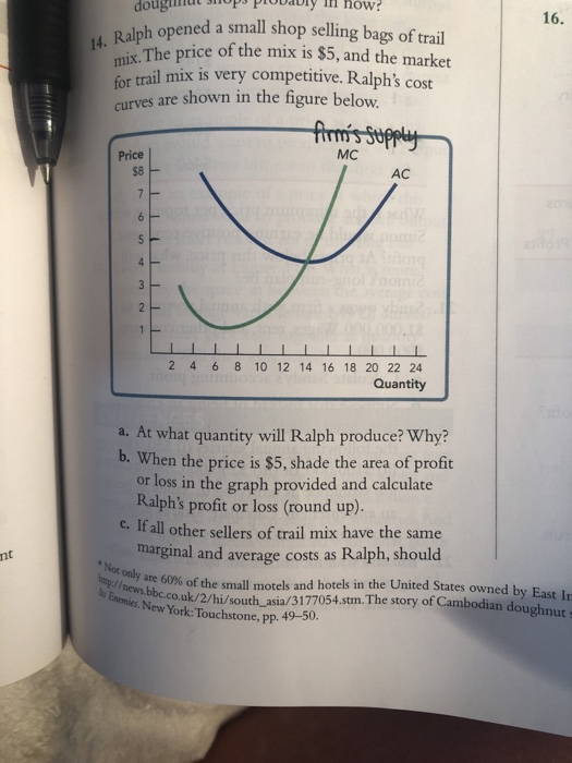 Solved need help/clarification with parts A,B, and C. I | Chegg.com
