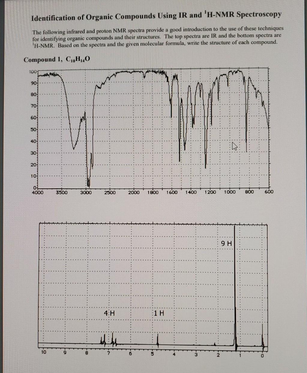 Solved Identification of Organic Compounds Using IR and | Chegg.com