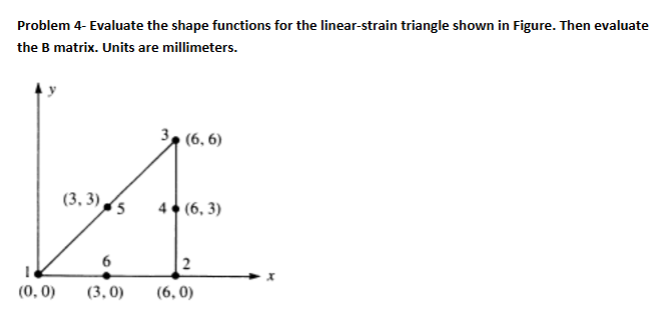 Solved Problem 4- ﻿Evaluate the shape functions for the | Chegg.com