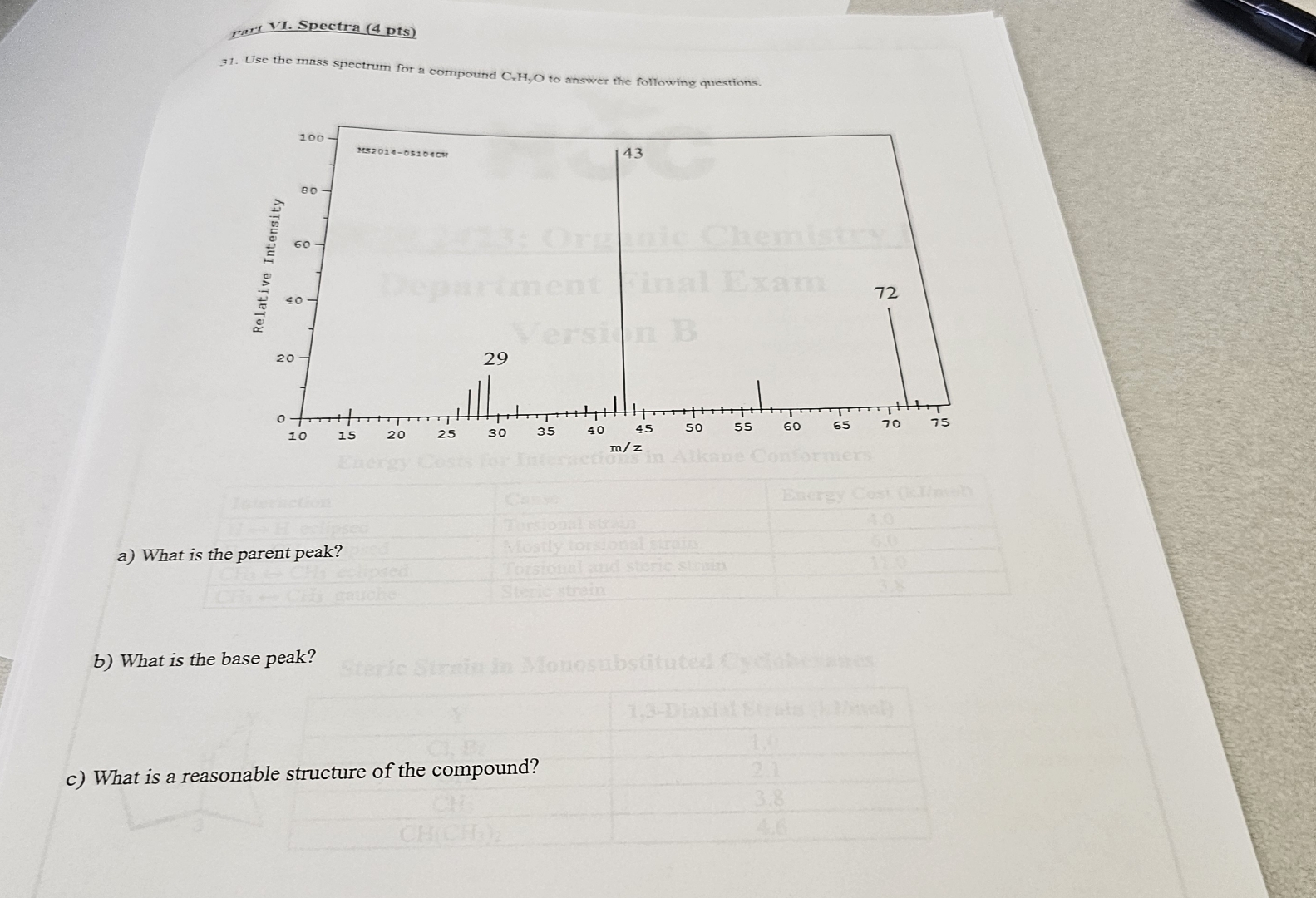 Solved rart VI. ﻿Spectra (4 ﻿pts)31. ﻿Use the mass spectrum | Chegg.com