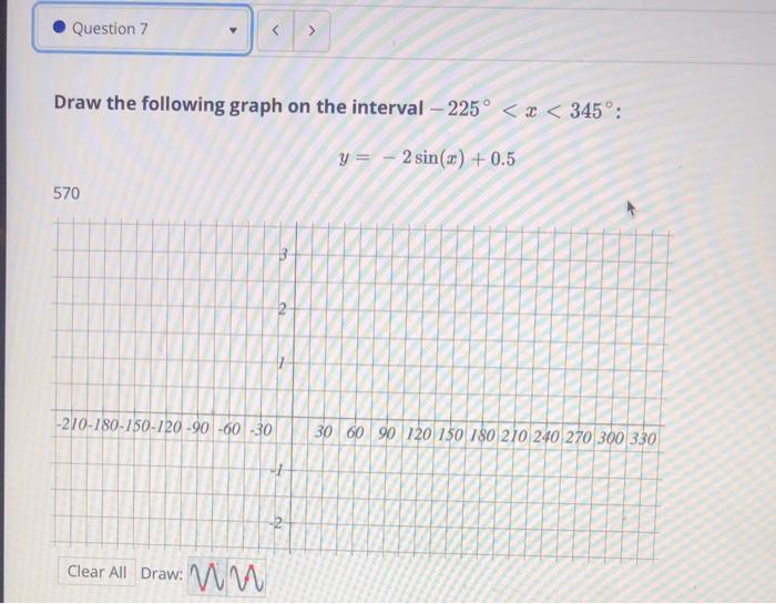 Solved Question 7 > Draw the following graph on the interval | Chegg.com