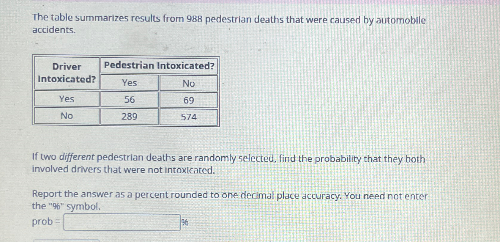 Solved The table summarizes results from 988 ﻿pedestrian | Chegg.com