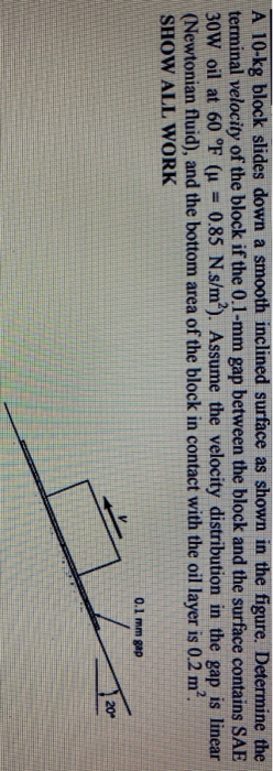 Solved A 10-kg block slides down a smooth inclined surface | Chegg.com