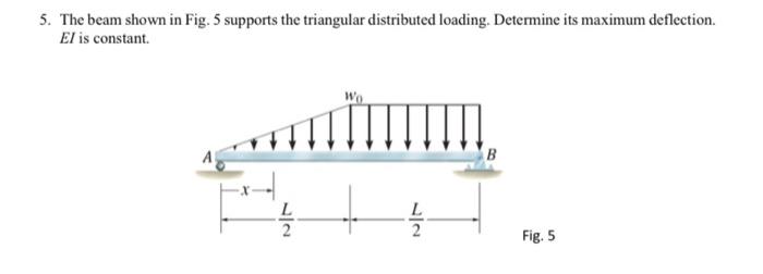 Solved 5. The beam shown in Fig. 5 supports the triangular | Chegg.com