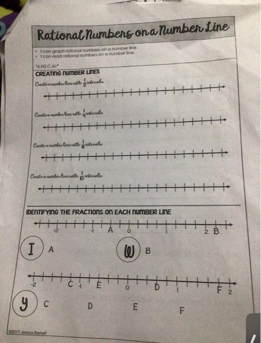 Solved Rationalilumbers on allumber - I can graph rational | Chegg.com