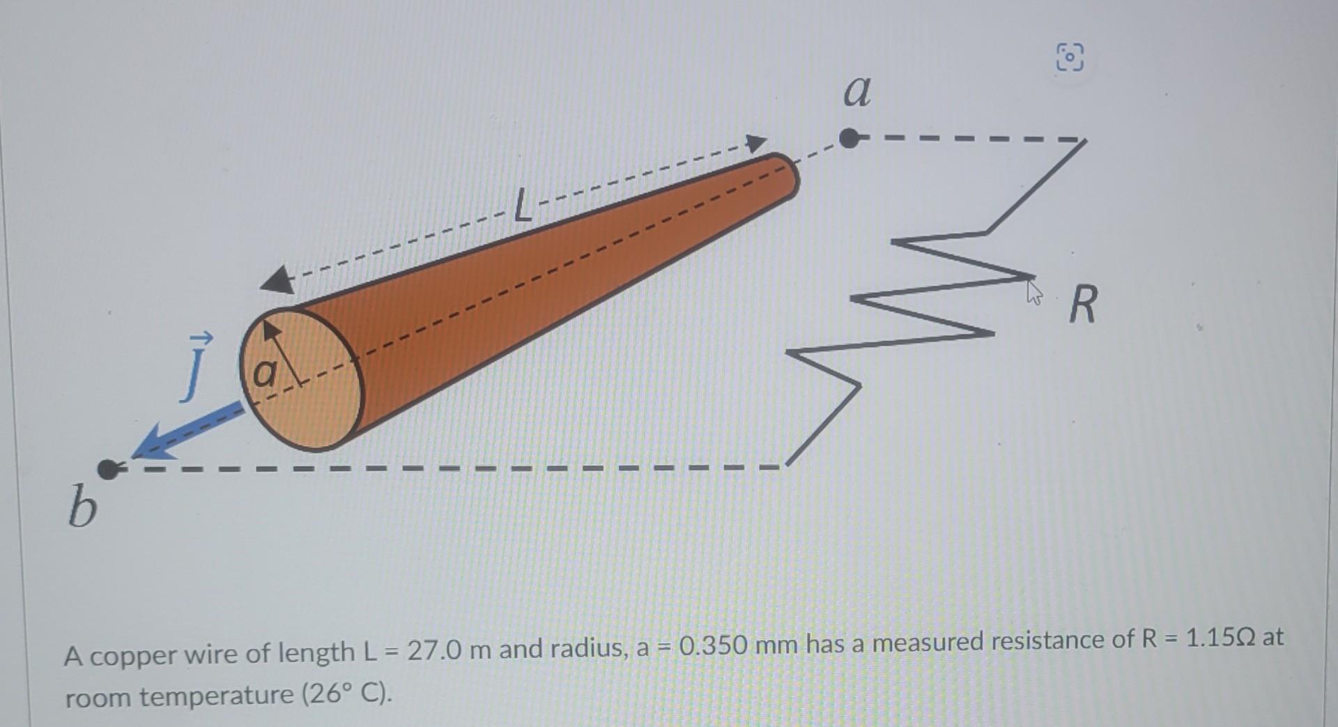 Solved A copper wire of length L=27.0 m and radius, a=0.350 | Chegg.com