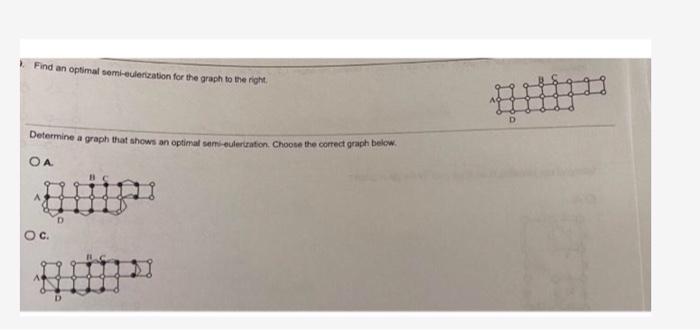 Solved 2. Find an optimal semi-eulerization for the graph to | Chegg.com