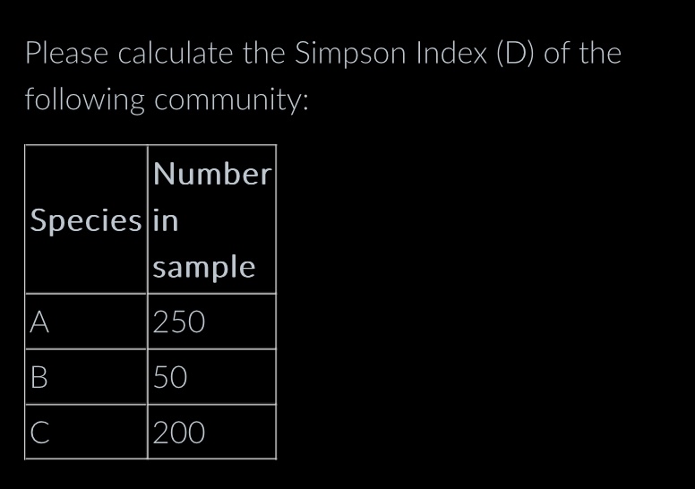 Solved Please calculate the Simpson Index (D) ﻿of the | Chegg.com