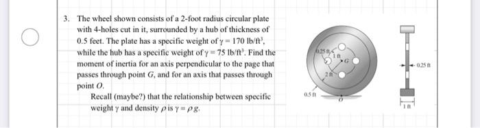 Solved 3. The wheel shown consists of a 2-foot radius | Chegg.com