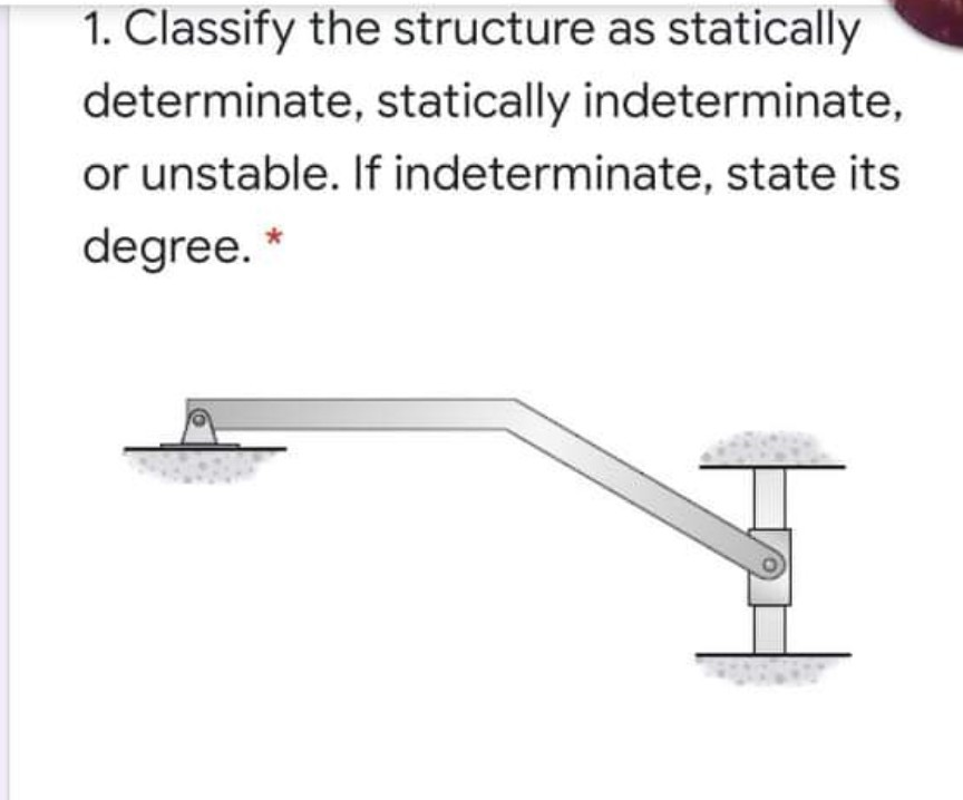 Solved 1. Classify the structure as statically determinate, | Chegg.com