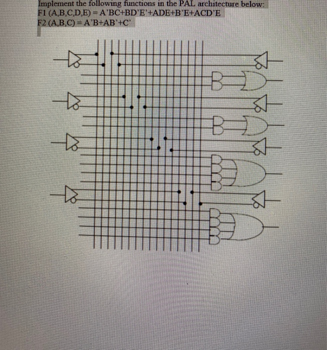 Solved Implement the following functions in the PAL | Chegg.com