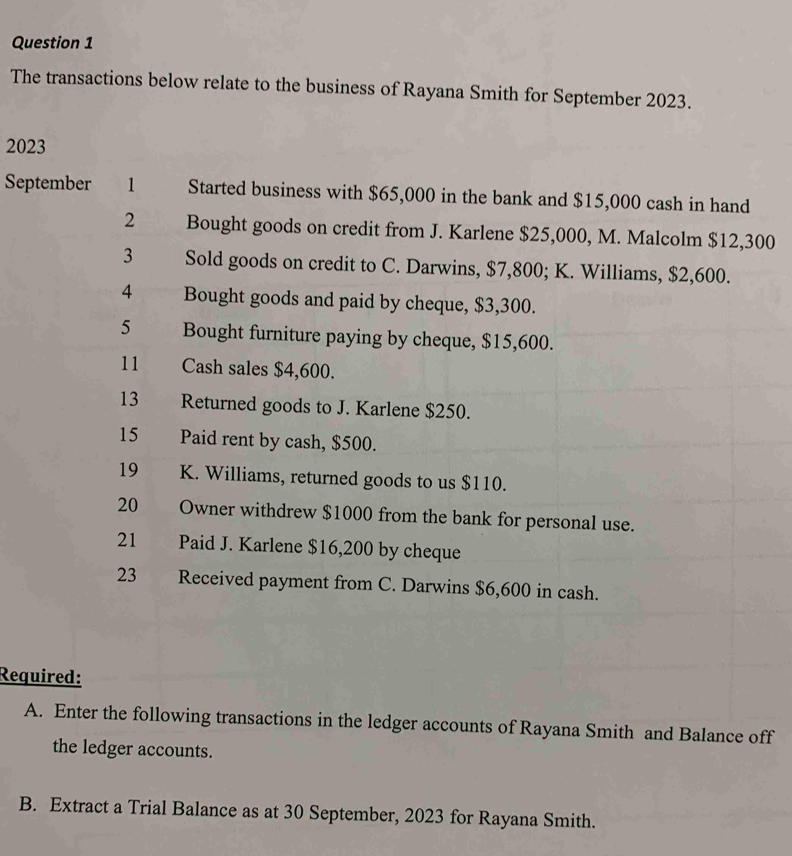 Solved Question 1The transactions below relate to the | Chegg.com
