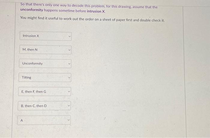 Solved List the events in proper sequence. Be sure to begin | Chegg.com