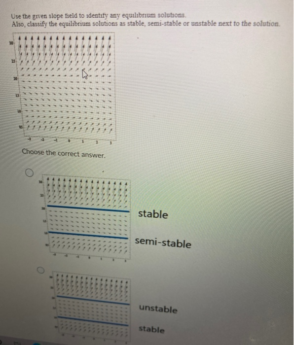 Solved Use the given slope field to identify any equilibrium | Chegg.com