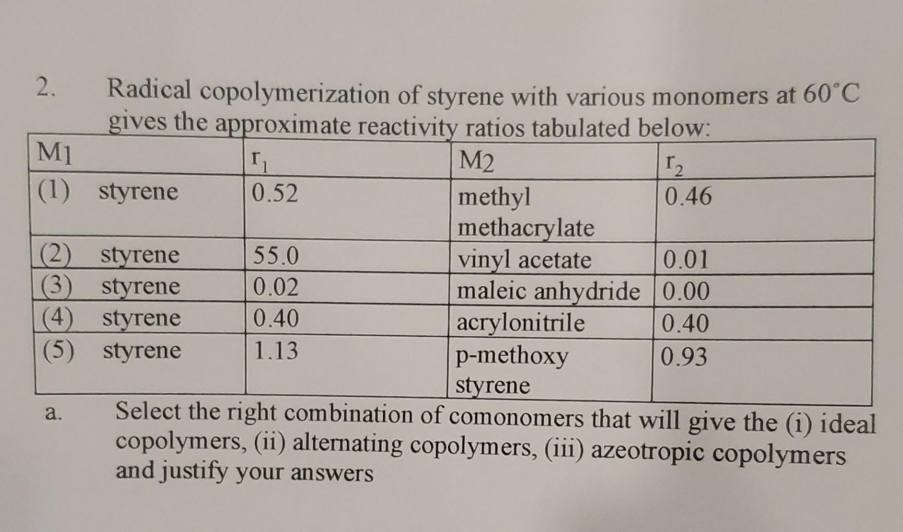 Solved c. Determine the weight ratio of styrene (sty) M1 and | Chegg.com