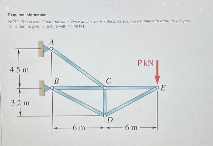 Solved consider the given structure with p=48 kN. draw a | Chegg.com