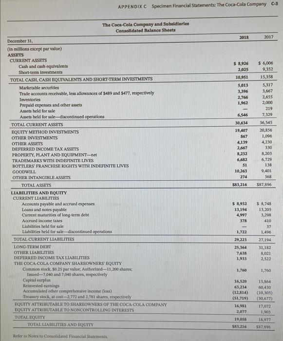 Solved pepsiCo's financial statements are presented in | Chegg.com
