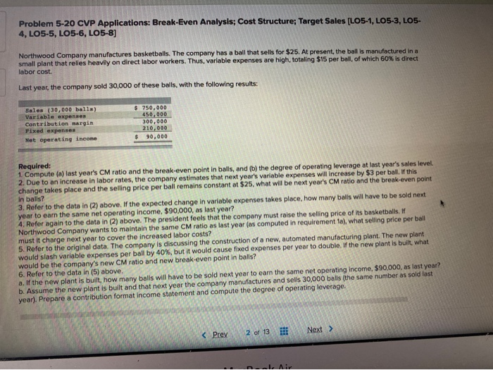 Solved Problem 5-20 CVP Applications: Break-Even Analysis; | Chegg.com