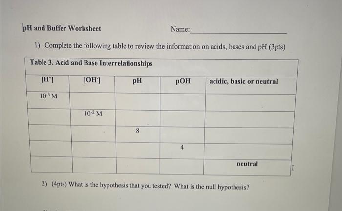 Solved pH and Buffer Worksheet Name: 1) Complete the | Chegg.com