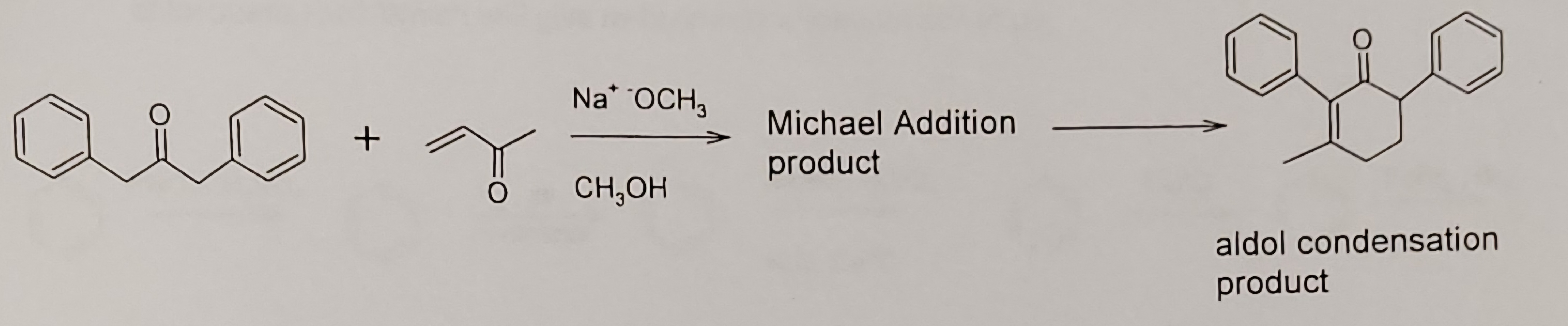 Solved Michael addition followed by aldol condensation to | Chegg.com