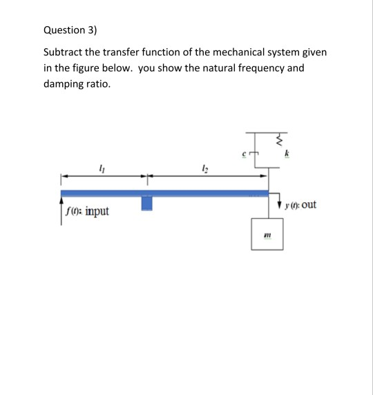Solved Question 3) Subtract the transfer function of the | Chegg.com
