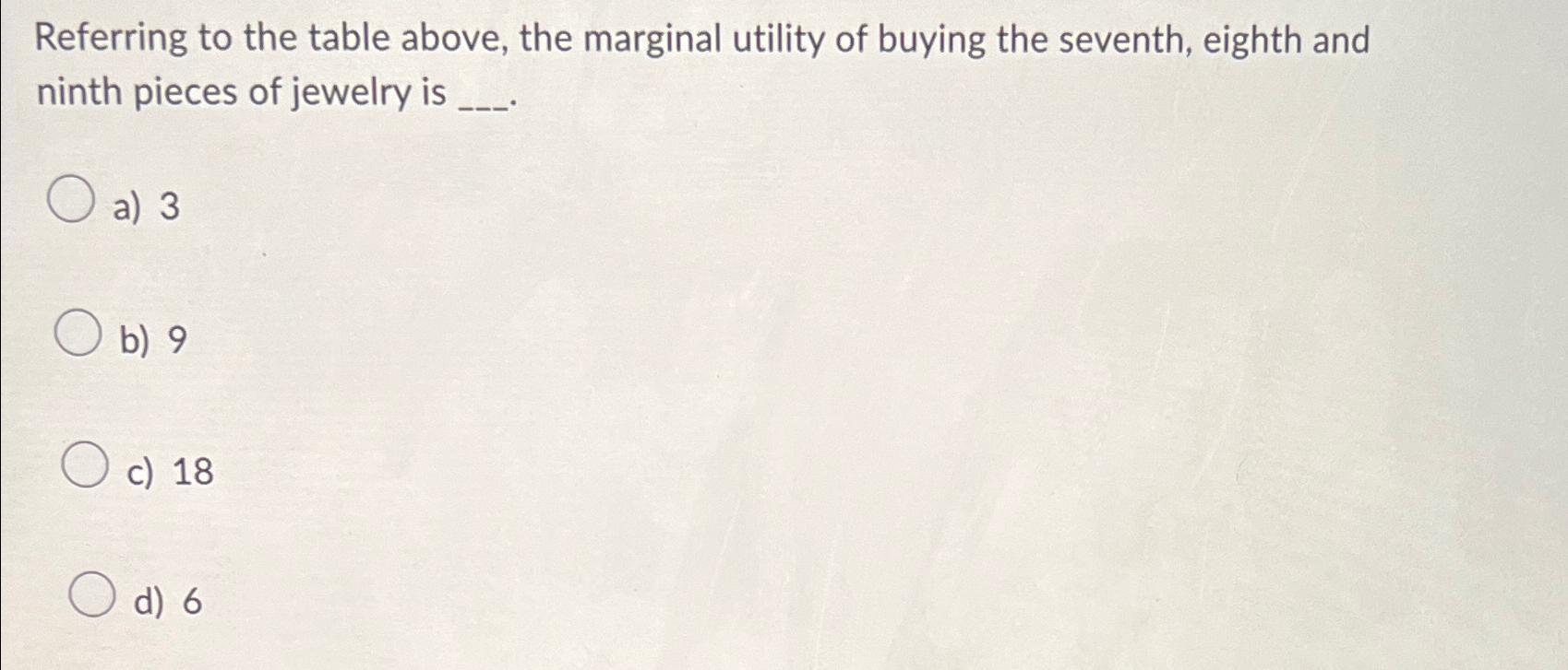 Referring to the table above, the marginal utility of | Chegg.com