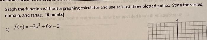 Solved Graph the function without a graphing calculator and | Chegg.com