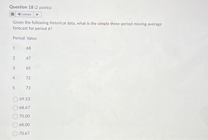 Solved Given the following historical data, what is the | Chegg.com