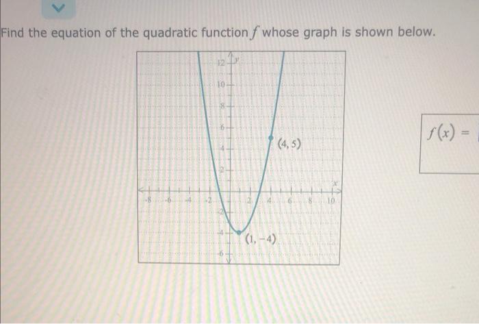 Solved Find the equation of the quadratic function f whose | Chegg.com