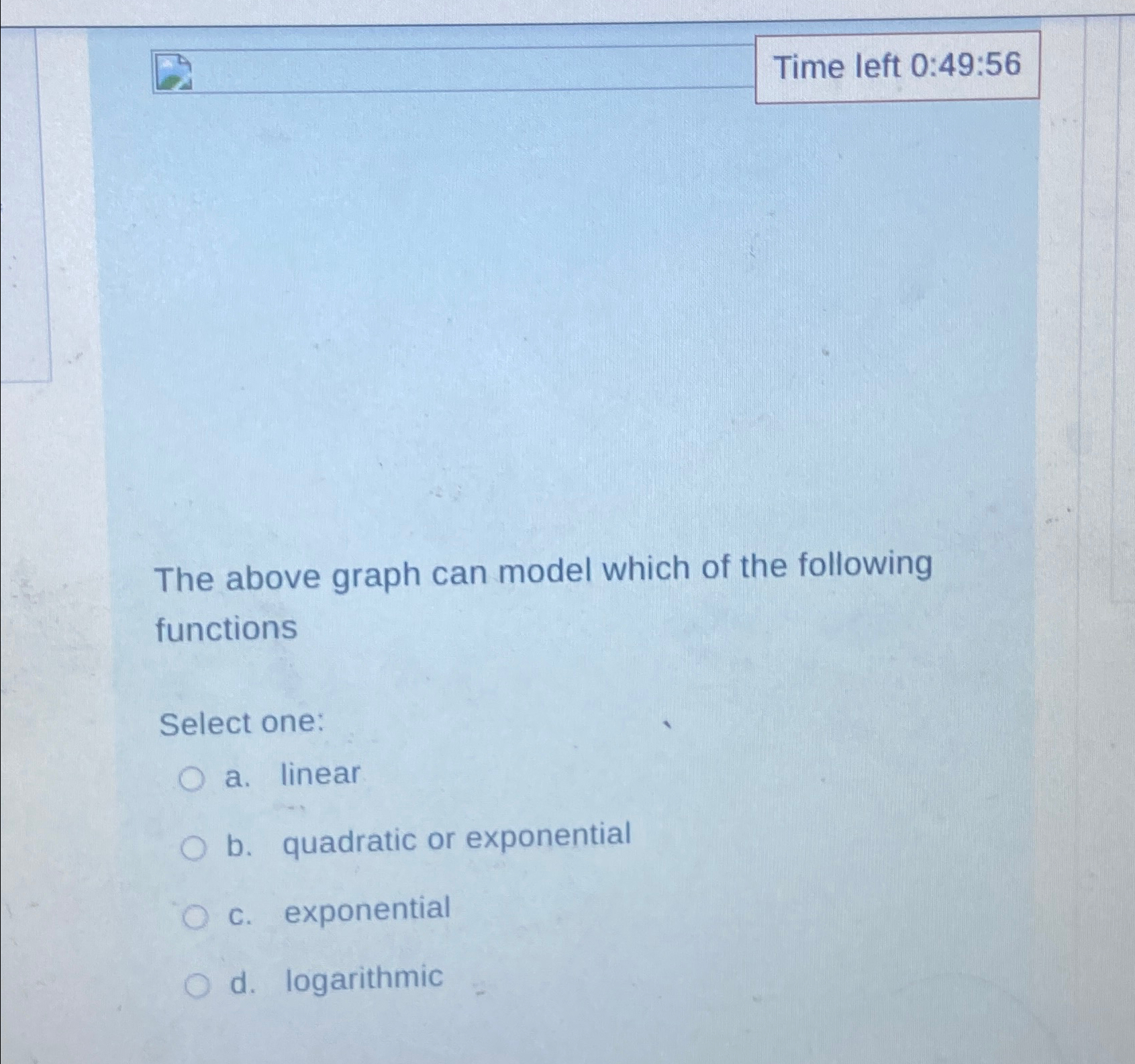 Solved Time left 0:49:56The above graph can model which of | Chegg.com