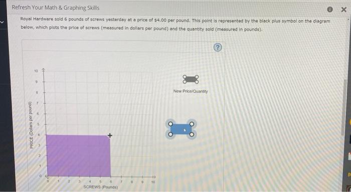 Solved Refresh Your Math & Graphing Skills 0 x Royal | Chegg.com