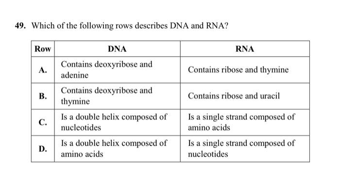 Solved 49. Which of the following rows describes DNA and | Chegg.com