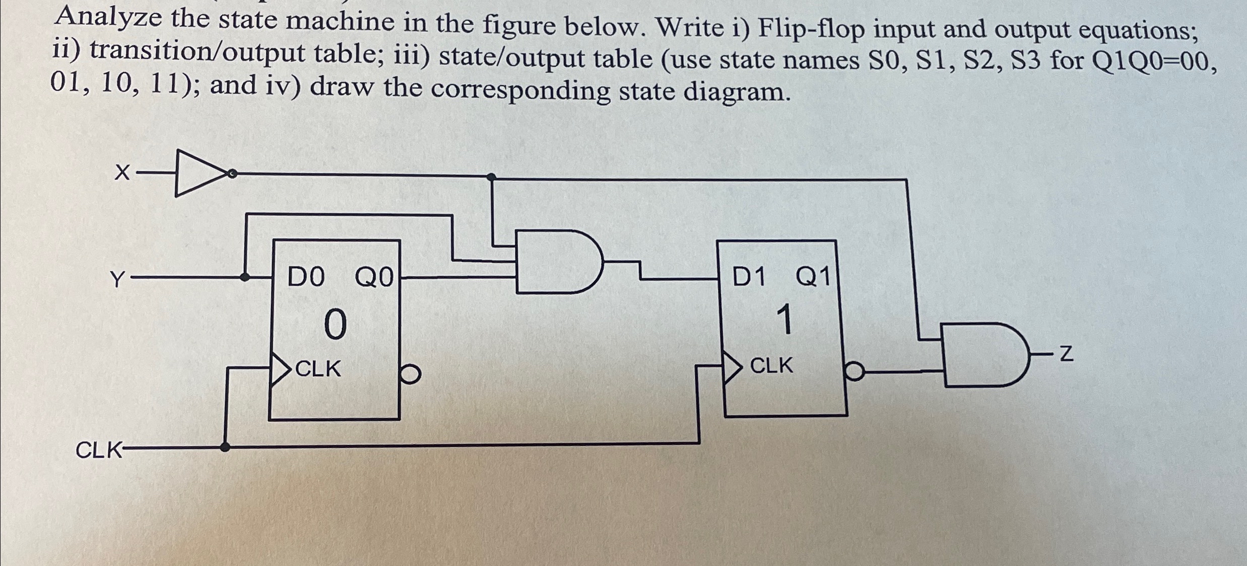 Solved Analyze the state machine in the figure below. Write | Chegg.com