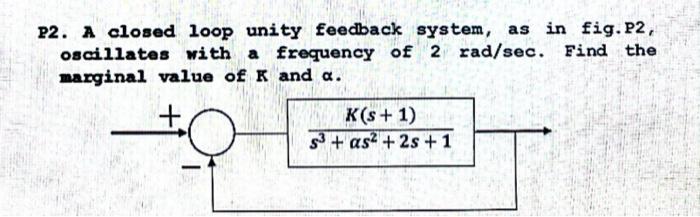 Solved 22. A closed loop unity feedback system, as in | Chegg.com