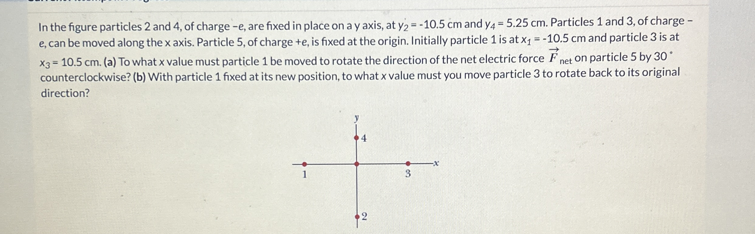 Solved In the figure particles 2 ﻿and 4 , ﻿of charge -e, | Chegg.com