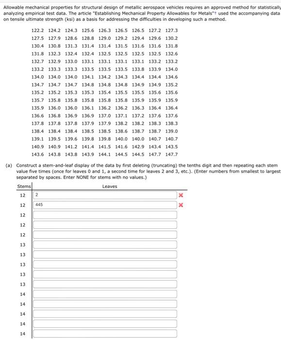 Solved Allowable mechanical properties for structural design | Chegg.com