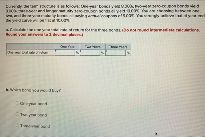 Solved Currently, the term structure is as follows: One-year | Chegg.com
