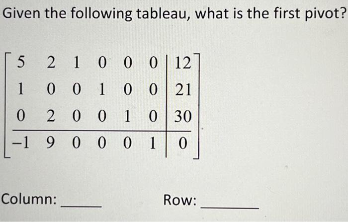 Solved Given the following tableau, what is the first pivot? | Chegg.com