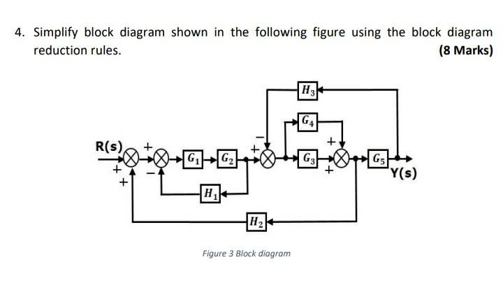 Solved 4. Simplify block diagram shown in the following | Chegg.com Solved 4. Simplify block diagram shown in the following | Chegg.com
